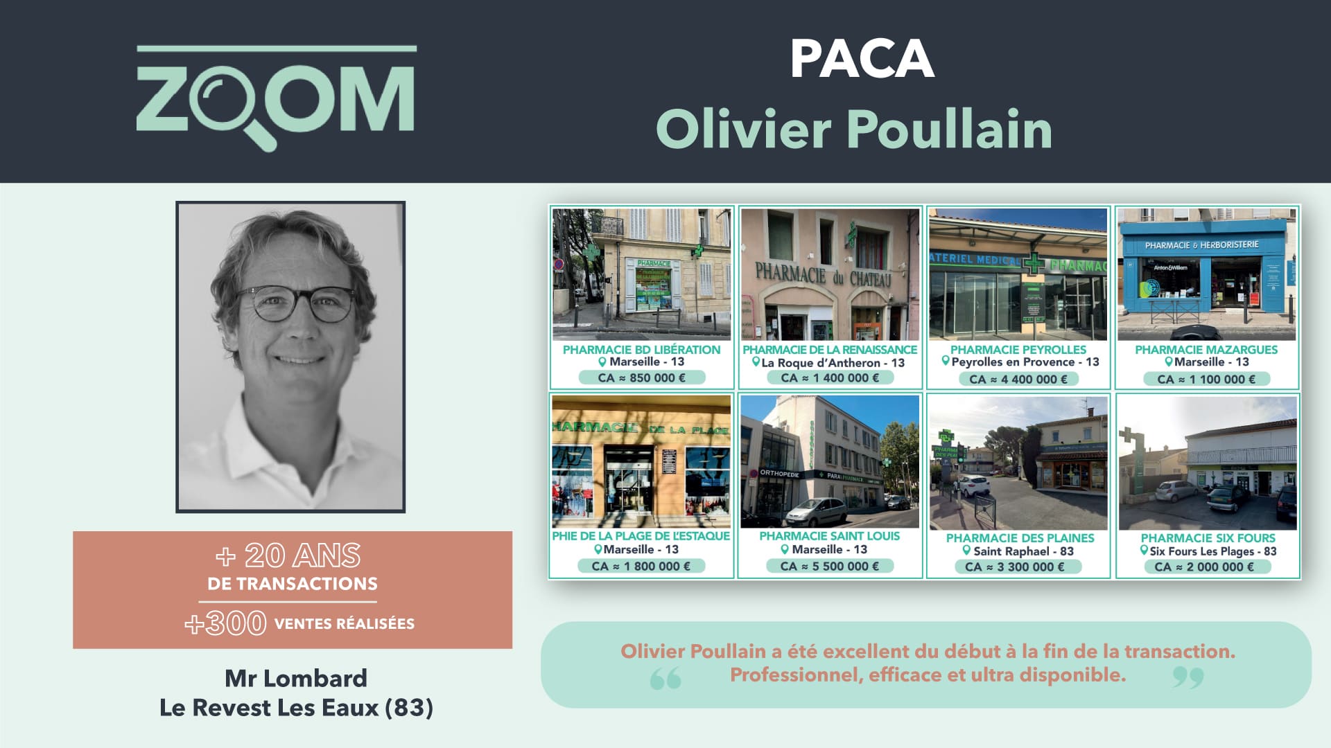 Olivier Poullain, Directeur Régional Pharmathèque SUD, Aubagne, région PACA